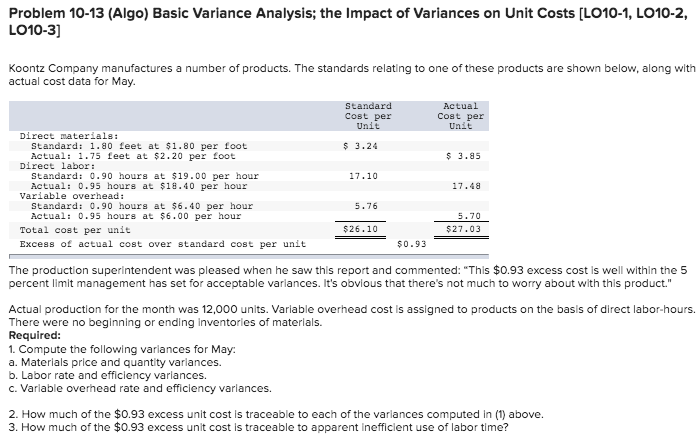 Solved Problem 10-13 (Algo) Basic Variance Analysis; the | Chegg.com