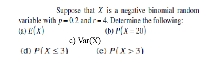 Solved Suppose that X is a negative binomial random variable | Chegg.com