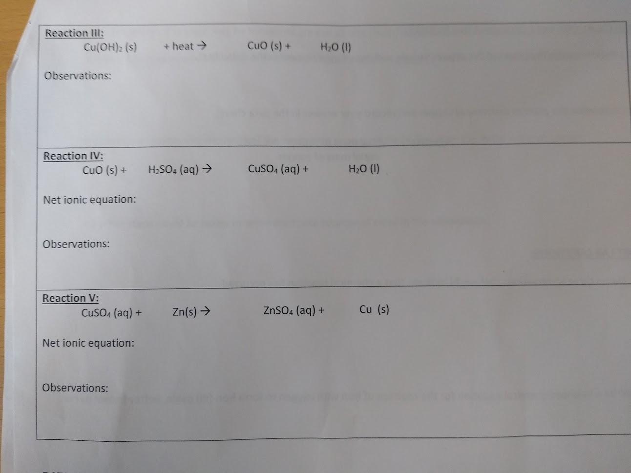 Solved Reaction III: Observations: Reaction IV: CuO (s) + | Chegg.com