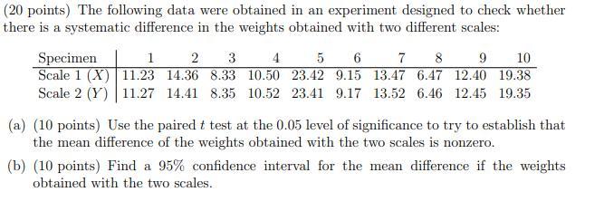 Solved (20 points) The following data were obtained in an | Chegg.com