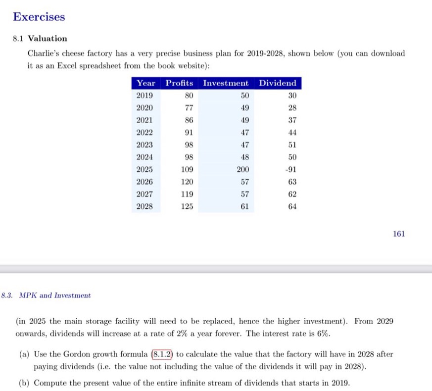 Solved Exercises 8.1 Valuation Charlie's cheese factory has | Chegg.com