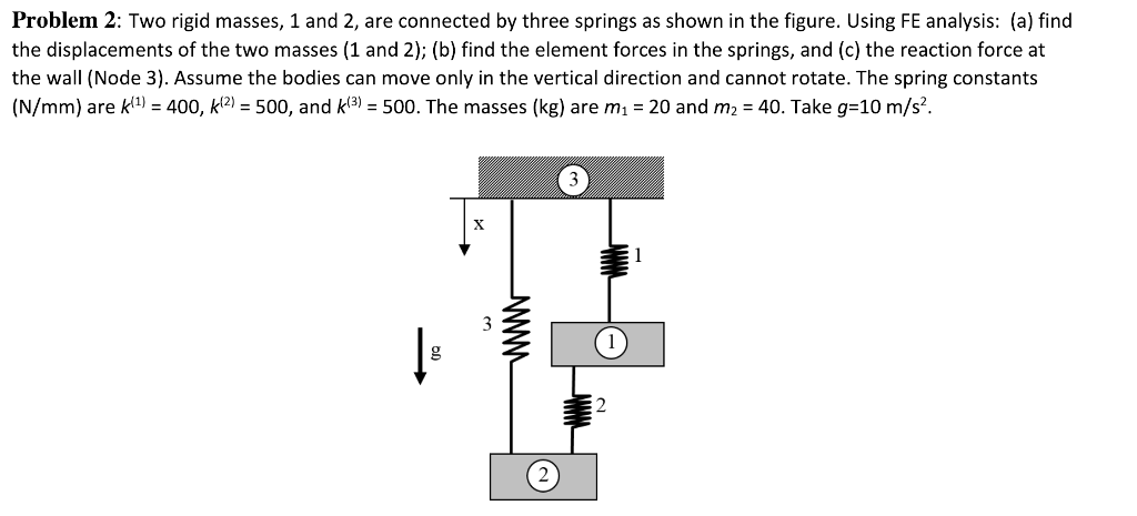 Solved Problem 2: Two rigid masses, 1 and 2, are connected | Chegg.com