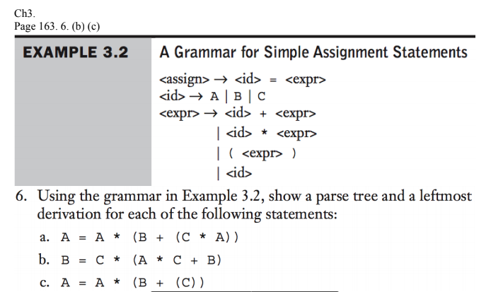 Solved Ch3 Page 163. 6. (b) (c) A Grammar for Simple | Chegg.com
