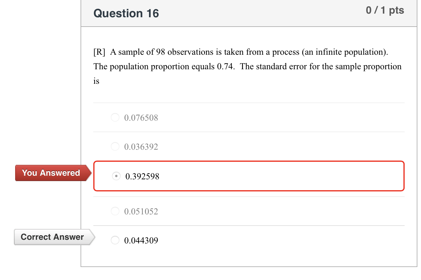Solved [R] An apartment complex developer is considering | Chegg.com