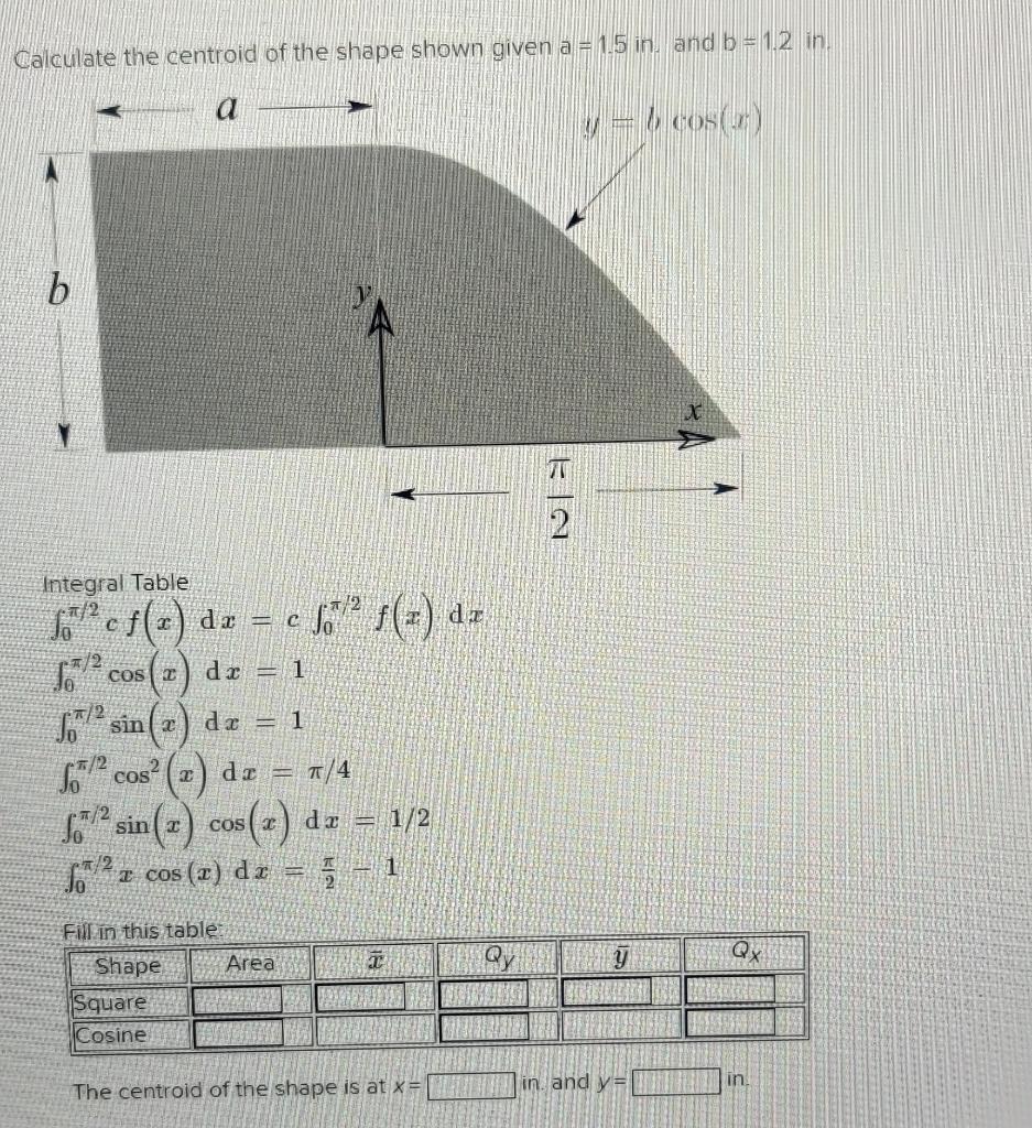 Solved Calculate the centroid of the shape shown given a = | Chegg.com