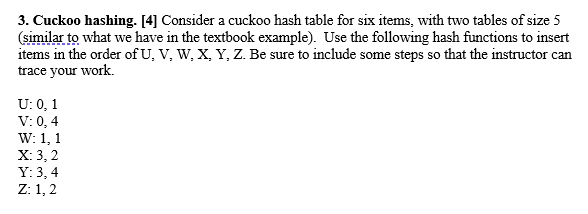 Solved 3. Cuckoo hashing. [4] Consider a cuckoo hash table | Chegg.com