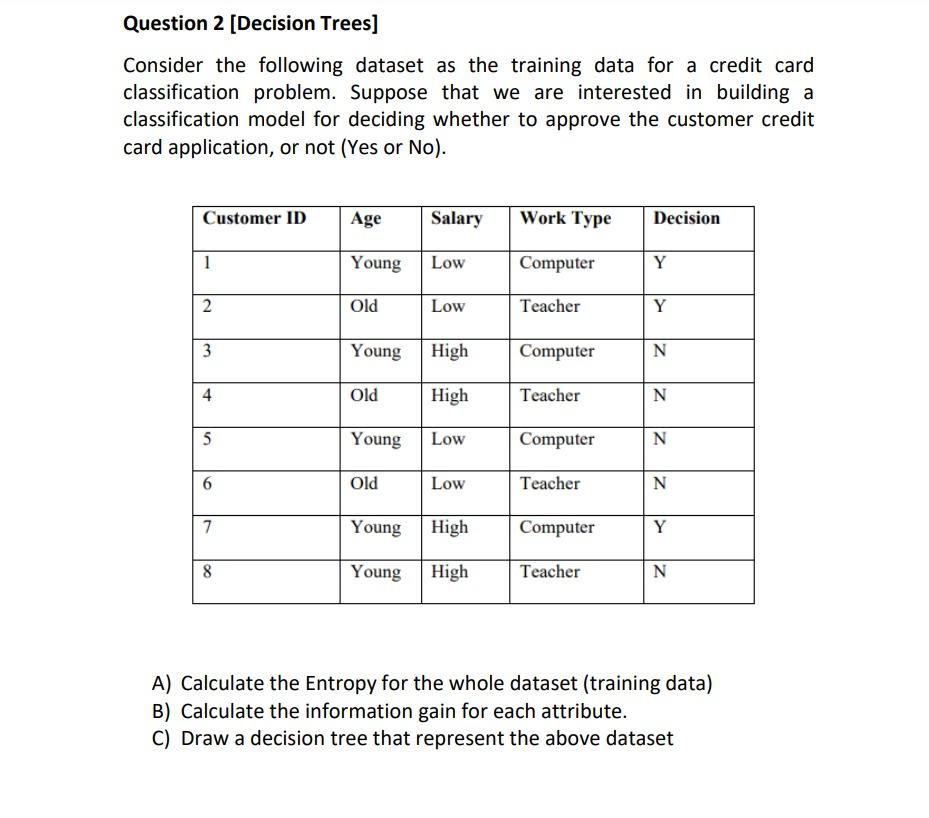 Solved Question 2 [Decision Trees] Consider the following | Chegg.com