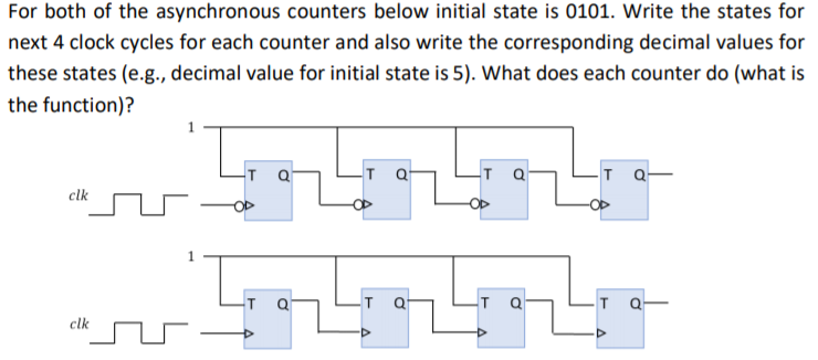 Solved For both of the asynchronous counters below initial | Chegg.com