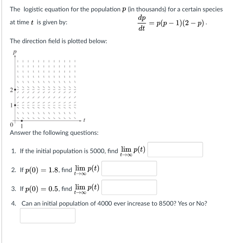 Solved The logistic equation for the population P (in | Chegg.com