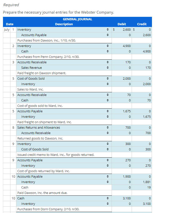 Solved Journal Entries for Merchandise | Chegg.com