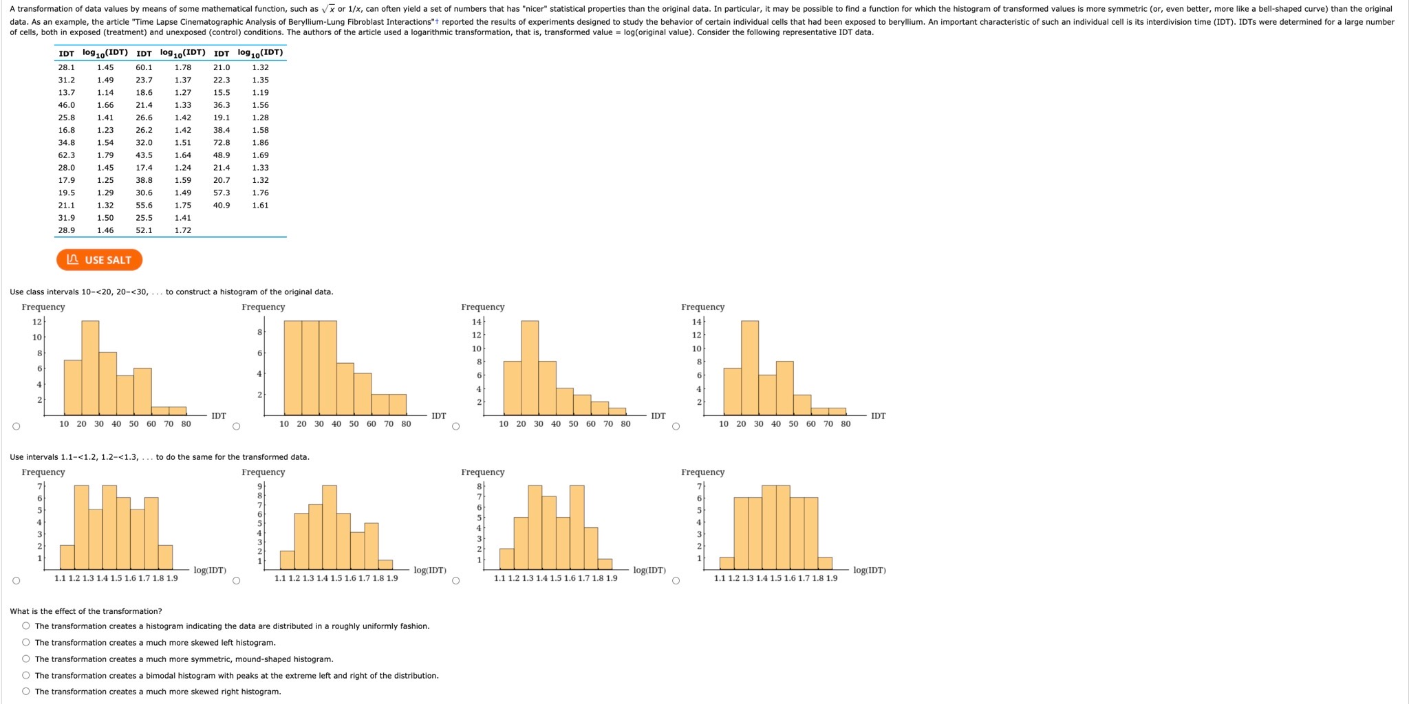 Solved A transformation of data values by means of some | Chegg.com
