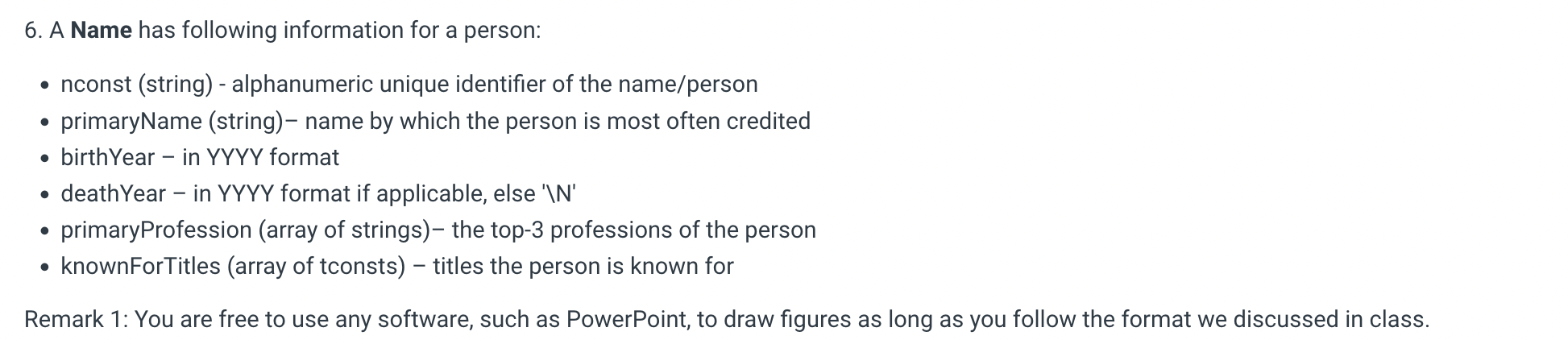 Solved Part 2. Design the entity relationship (ER) diagram | Chegg.com