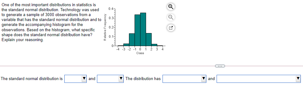 Solved 0.4 0.3 One of the most important distributions in | Chegg.com