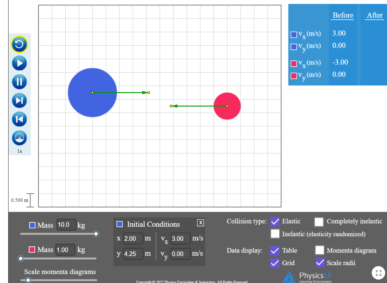 Solved Estimate: In the current setup, how fast would the | Chegg.com