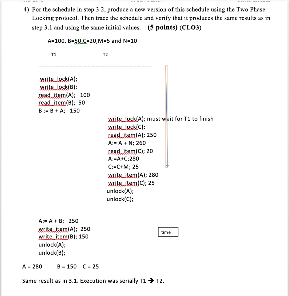 Solved 3) Consider the following schedule and answer the | Chegg.com