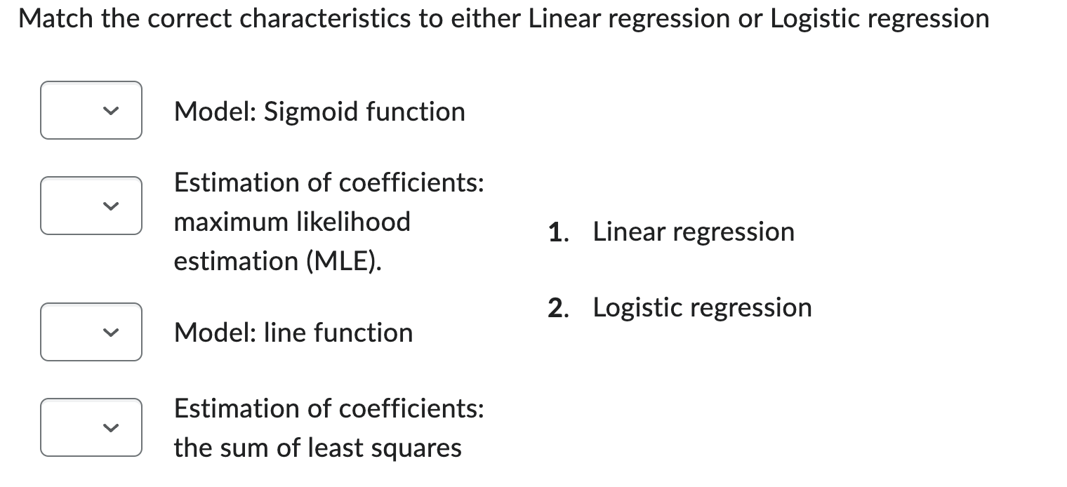 Solved Match the correct characteristics to either Linear | Chegg.com