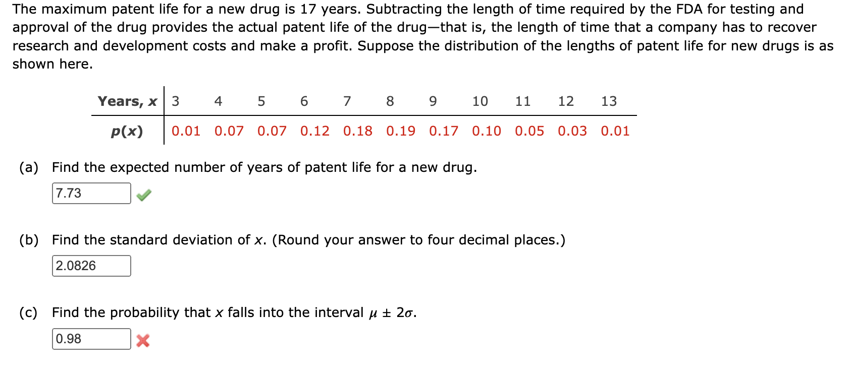 Solved The maximum patent life for a new drug is 17 years. | Chegg.com Solved The maximum patent life for a new drug is 17 years. | Chegg.com