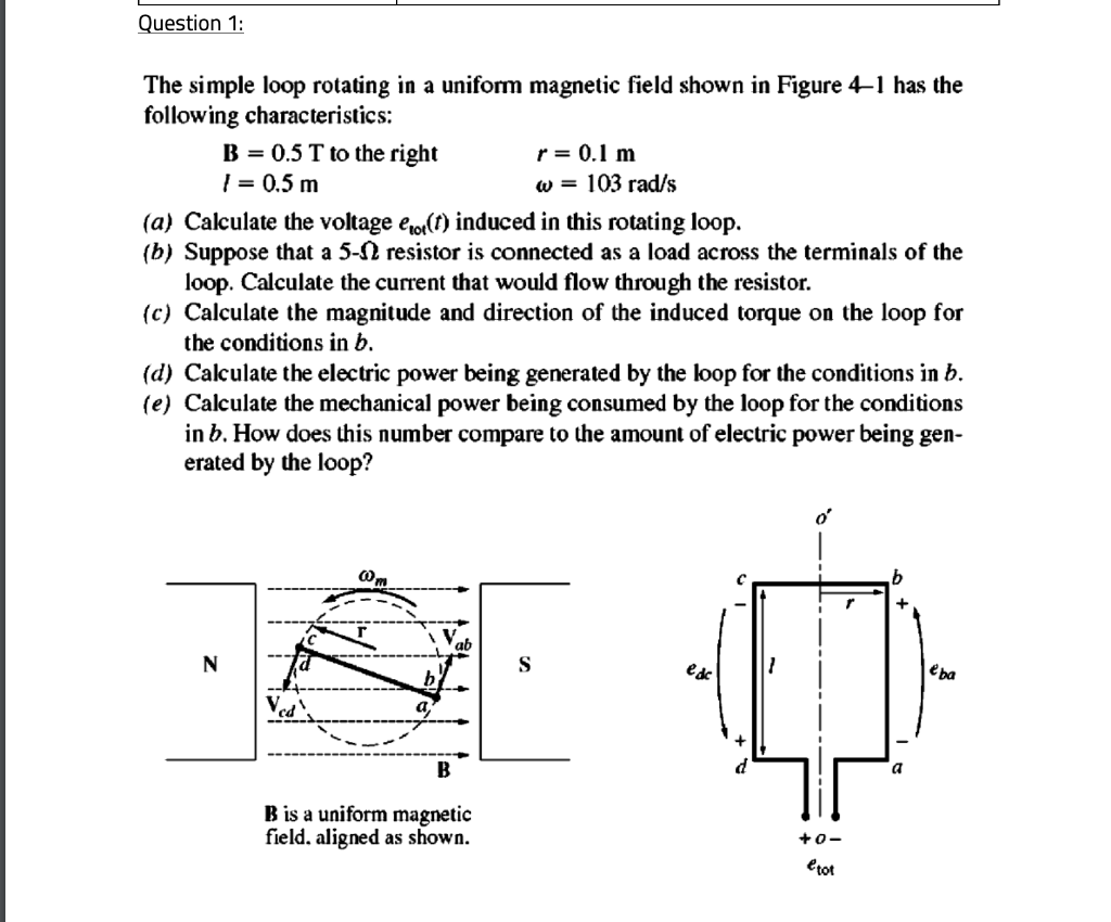 Solved Question 1: The simple loop rotating in a uniform | Chegg.com