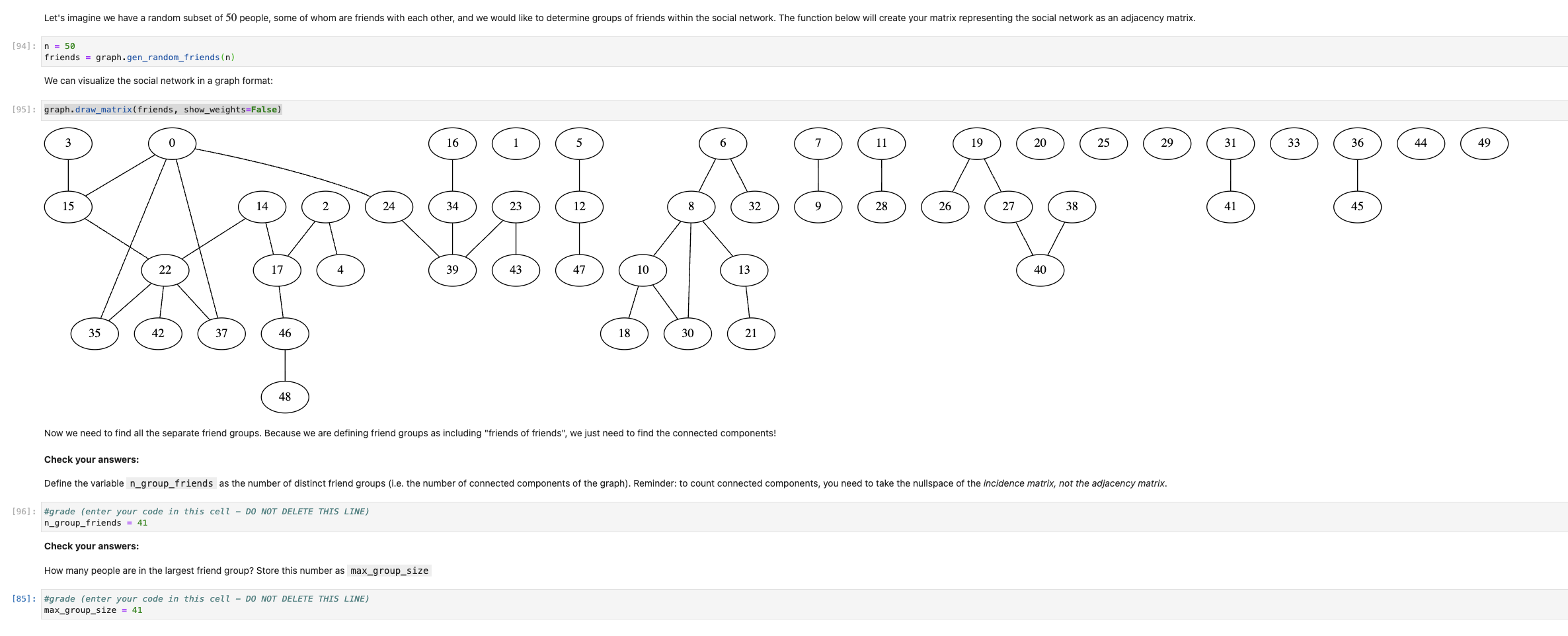 Solved [94]: ,n=50 ﻿friends = ﻿graph.genrandomfriends (n)We | Chegg.com
