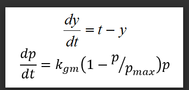 Solved 1. A function dydt that defines the ODE to be solved. | Chegg.com