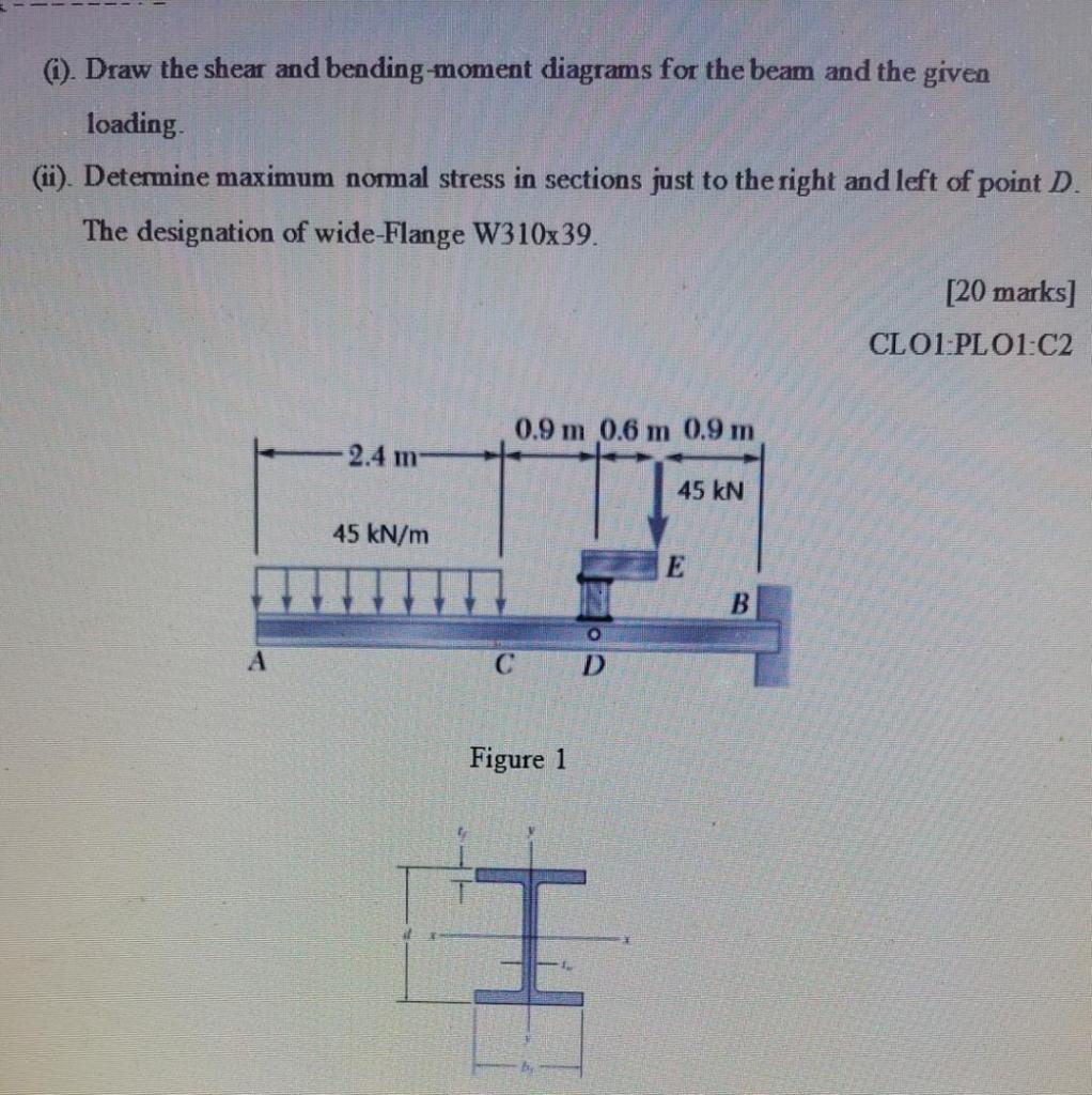 Solved (). Draw the shear and bending moment diagrams for | Chegg.com