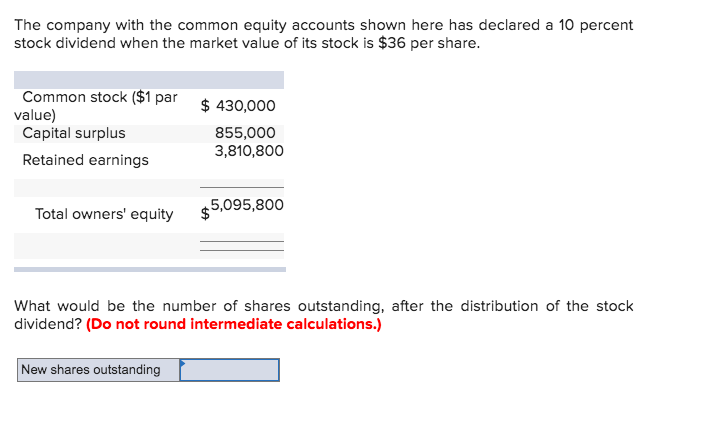 Solved The company with the common equity accounts shown | Chegg.com