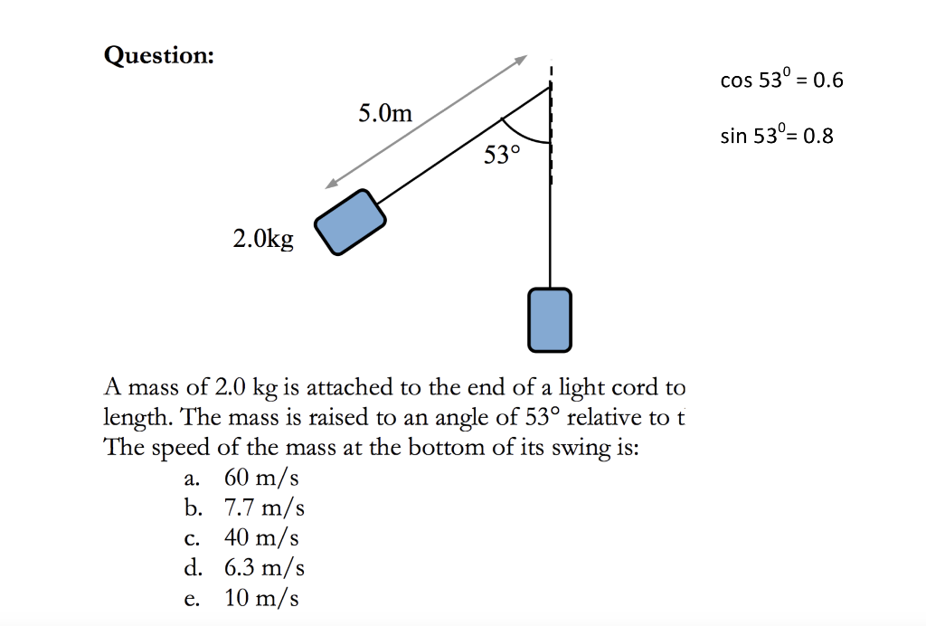 Solved Question: cos 53° = 0.6 5.0m sin 53°= 0.8 53 2.0kg A | Chegg.com
