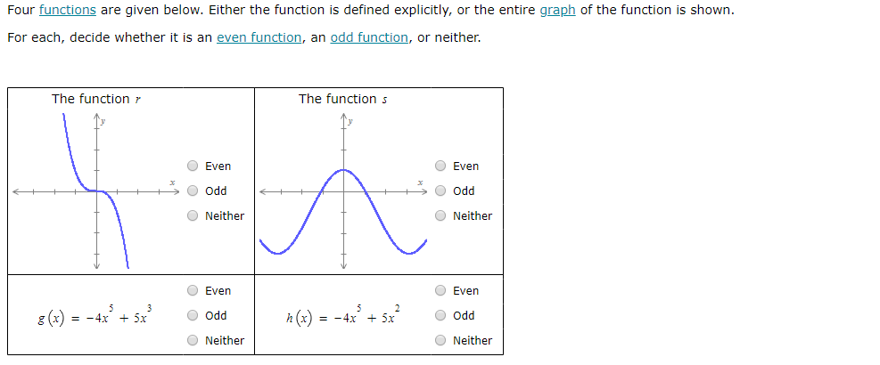 Solved Four Functions Are Given Below Either The Function 