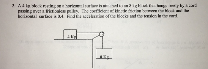 Solved 2. A 4 kg block resting on a horizontal surface is | Chegg.com