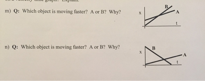 Solved Which object is moving faster? A or B? Why? Which | Chegg.com