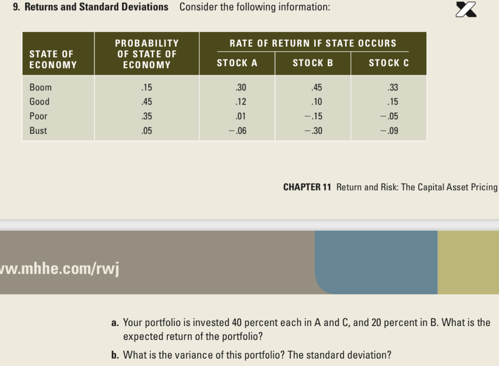 Solved 9. Returns and Standard Deviations Consider the | Chegg.com