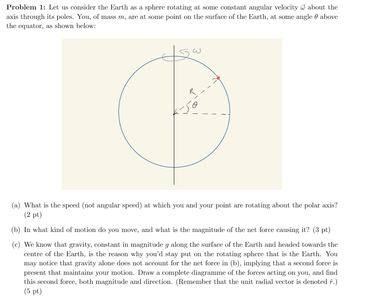 Solved Problem 1: Let us consider the Earth as a sphere | Chegg.com