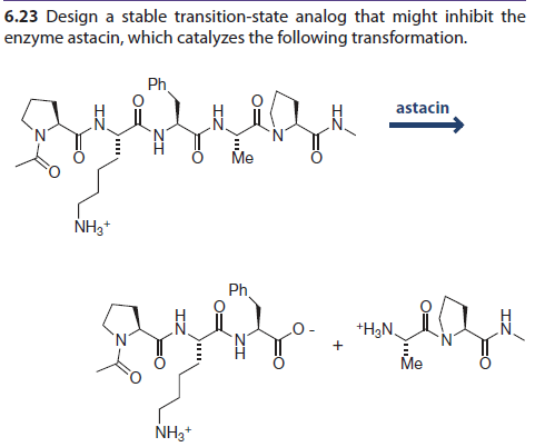 Solved 6.23 Design a stable transition-state analog that | Chegg.com