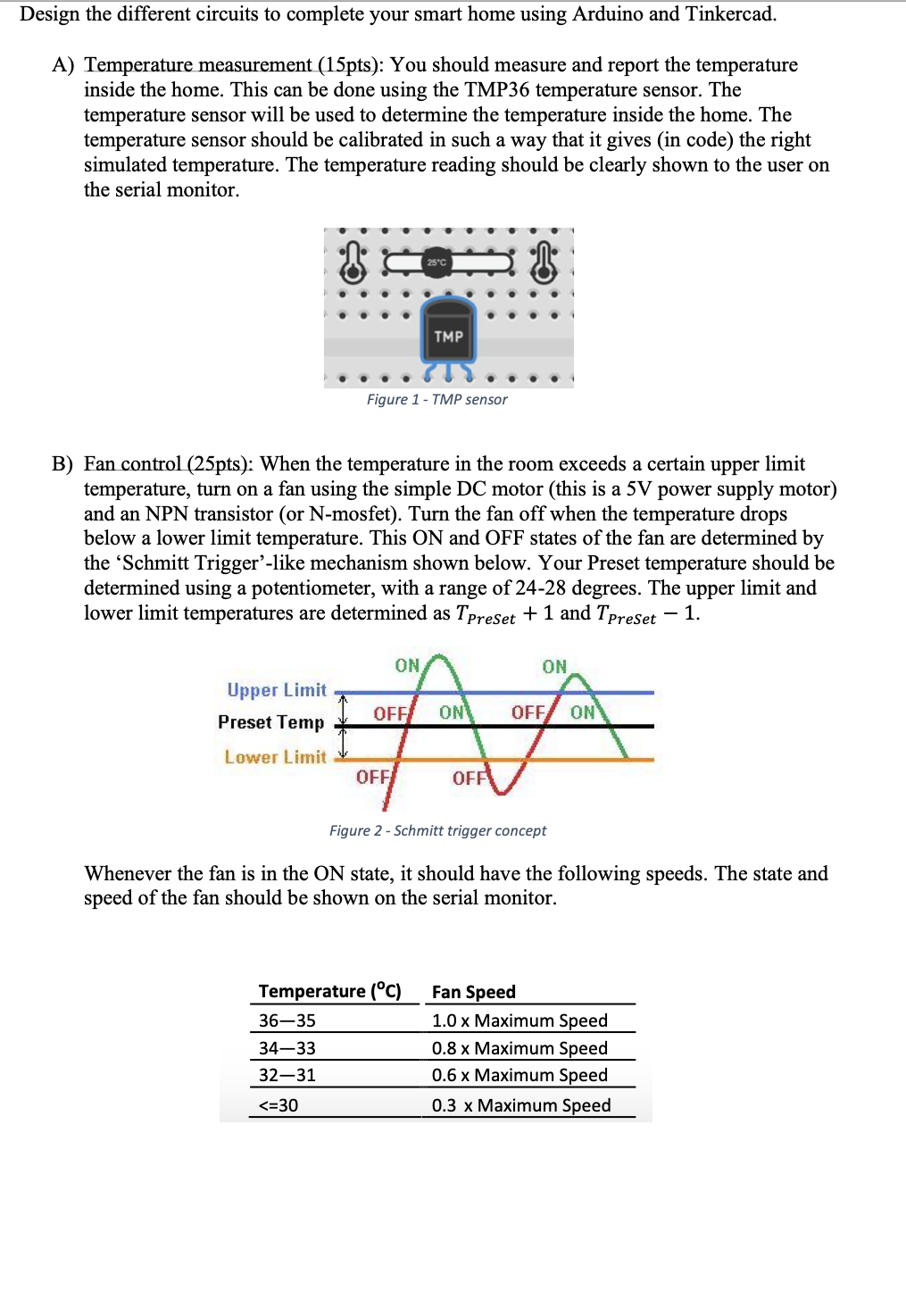 Design the different circuits to complete your smart | Chegg.com