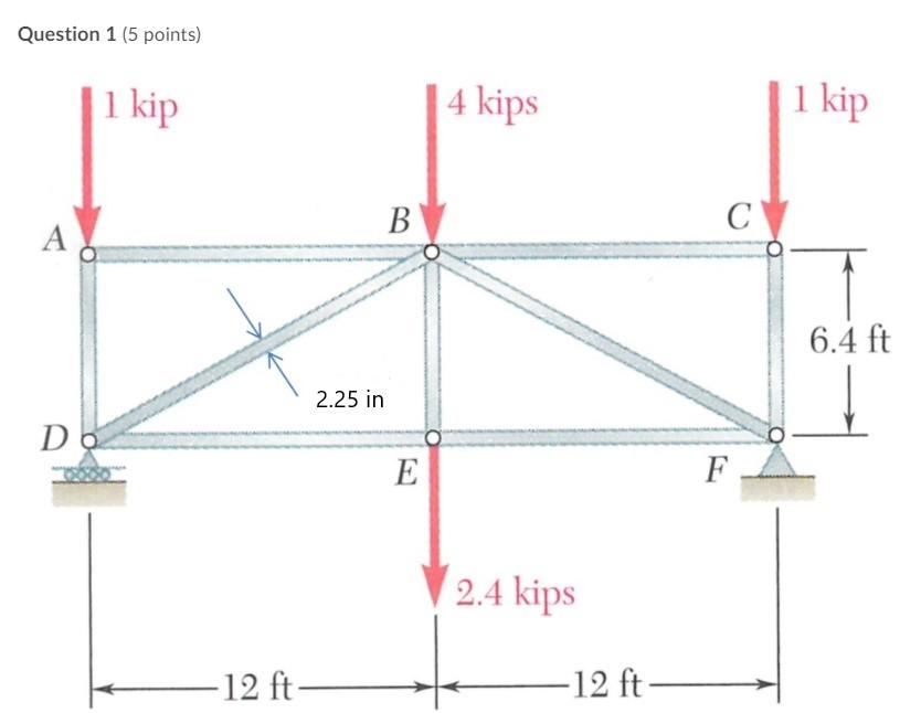 Solved Question 1 (5 points) 1 kip 4 kips 1 kip B С 6.4 ft | Chegg.com