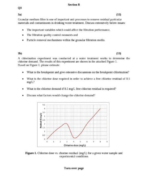 Solved Q3 3a) (12) Granular-medium filter is one of | Chegg.com