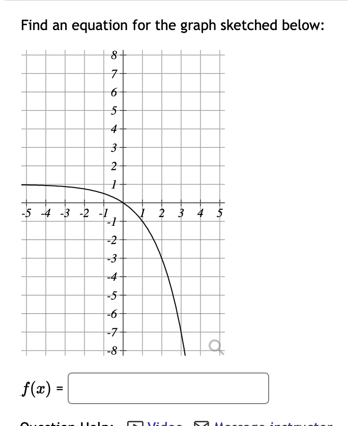 Solved арп 8+ 7 6 5 4 3 2 1 -5 -4 -3 -2 -1 -1 1 2 3 4 5 -2 | Chegg.com