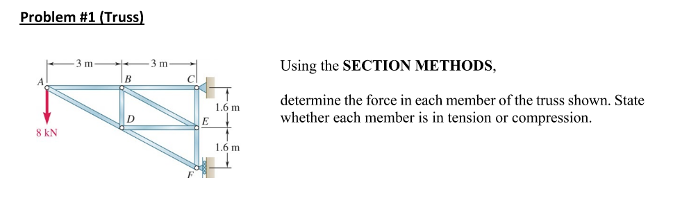 Solved Problem #1 (Truss)Using the SECTION METHODS,determine | Chegg.com