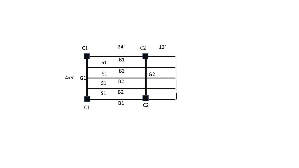 Design all labeled SLABS (S), BEAMS (B), GIRDERS(G) | Chegg.com