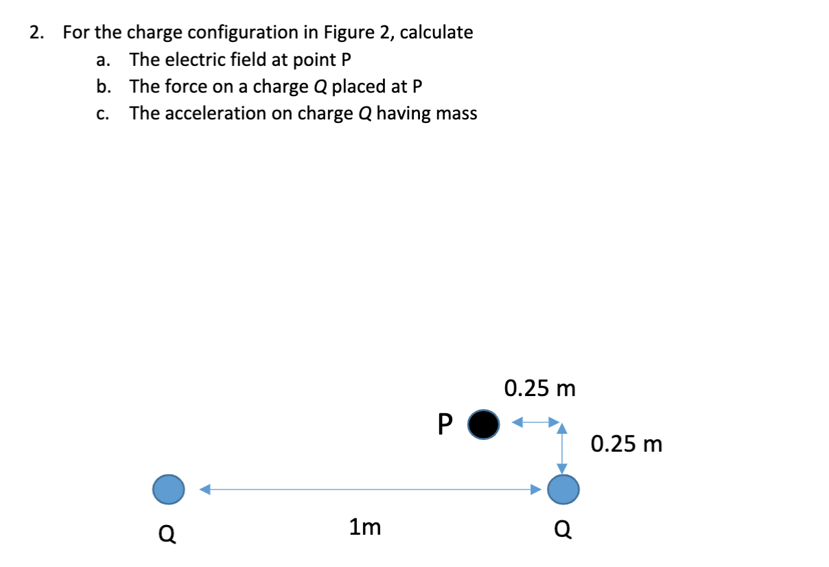 Solved 2. For the charge configuration in Figure 2, | Chegg.com