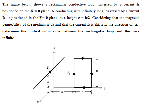 Solved = The figure below shows a rectangular conductive | Chegg.com