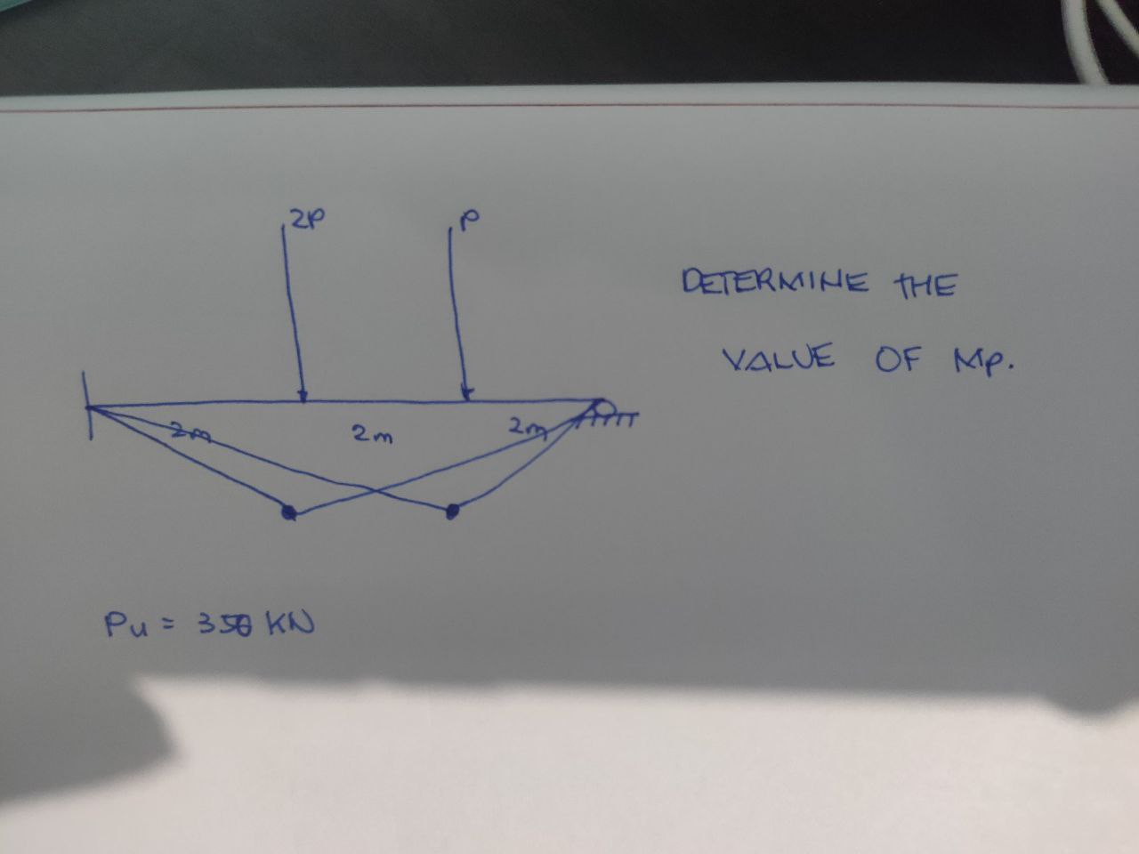 Solved DETERMINE THE VALUE OF MP. | Chegg.com