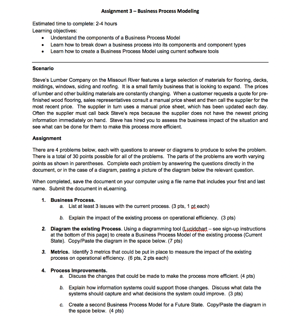 Assignment 3- Business Process Modeling Estimated | Chegg.com