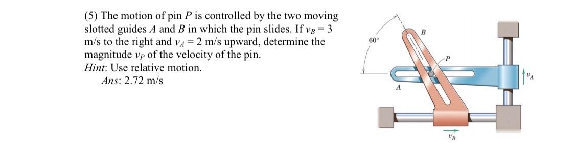 Solved 60 (5) The motion of pin P is controlled by the two | Chegg.com