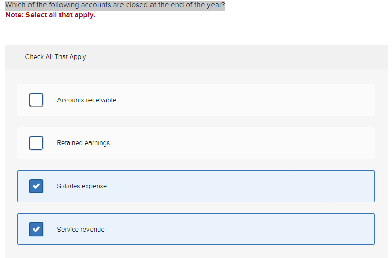 Solved Which of the following accounts are closed at the end | Chegg.com
