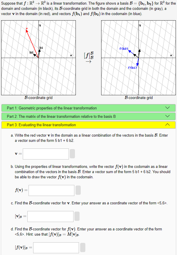 Solved Suppose that f:R2→R2 is a linear transformation. The | Chegg.com