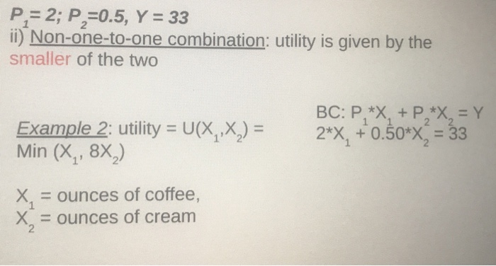 Solved Examples of Utility Maximization Example 3 Max U (X, | Chegg.com