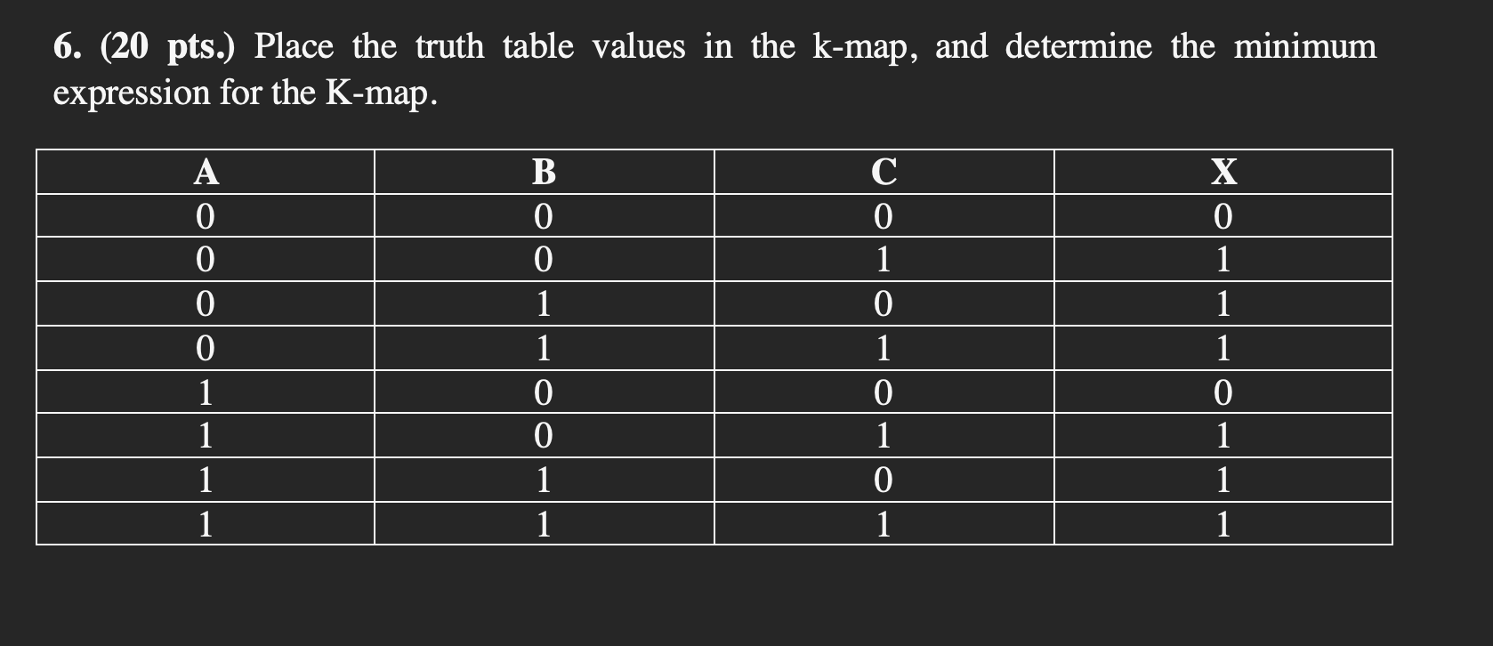 Solved 6. (20 pts.) Place the truth table values in the | Chegg.com