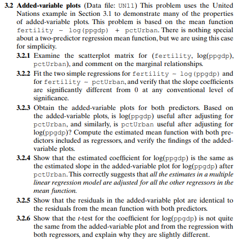 Solved .2 Added-variable plots (Data file: UN11) This | Chegg.com