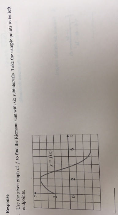 Solved Response Use the given graph of f to find the Riemann | Chegg.com